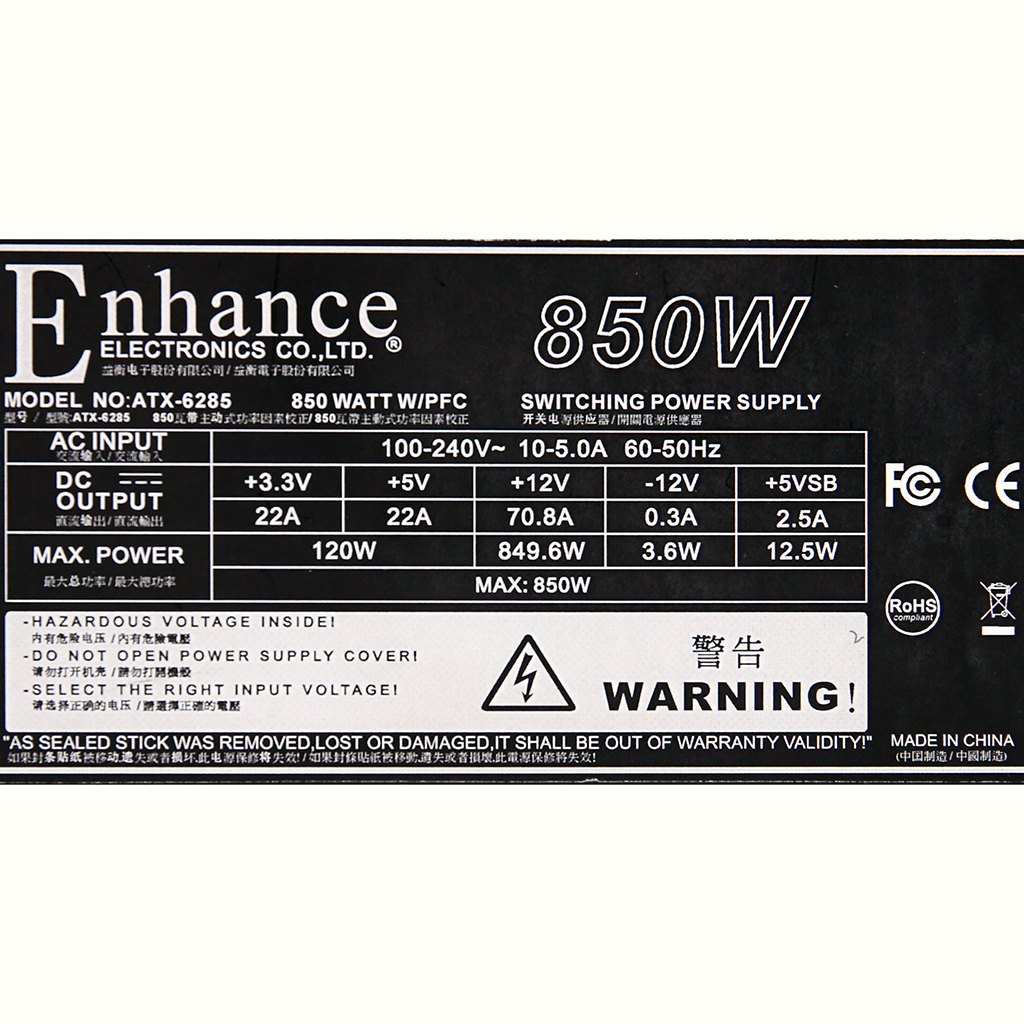 Cybenetics Test - Enhance Electronics ATX-6285